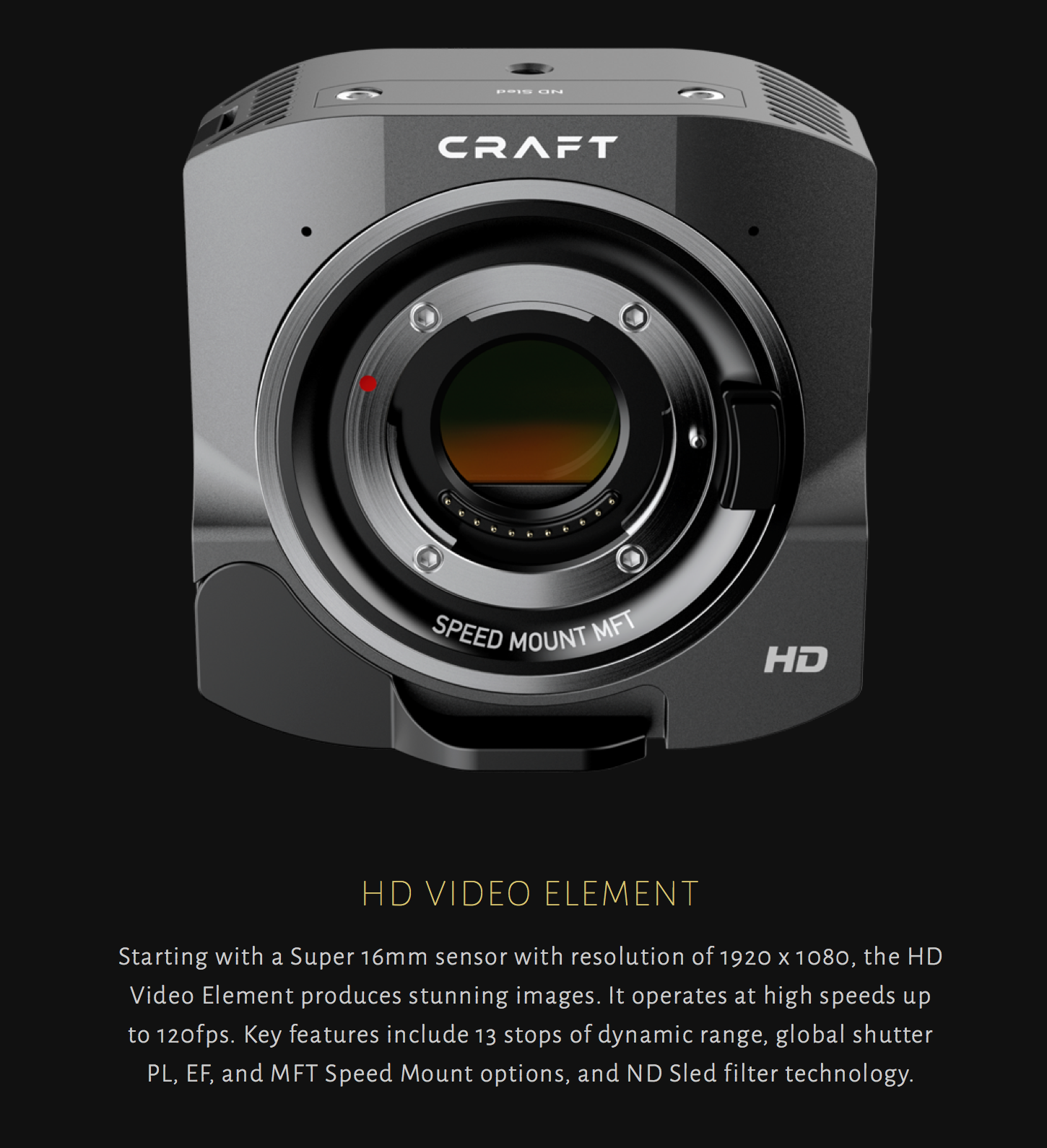 Craft announces a new customizeable camera (with MFT mount). – 43 Rumors