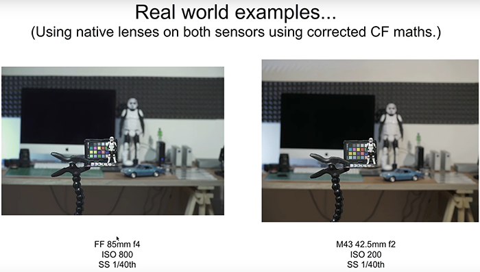 Depth of field and crop factor misconceptions (FF and MFT equivalence ...