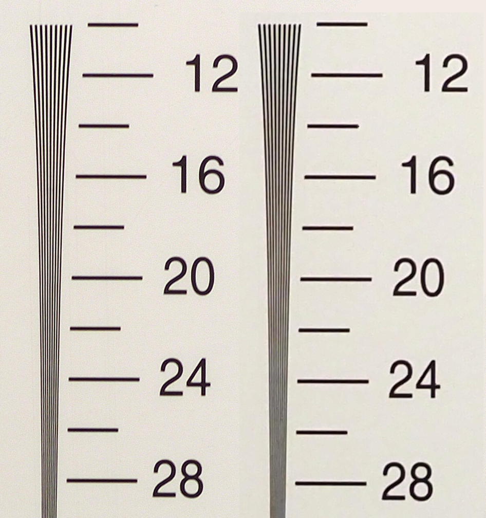 Jim Chung: Can m43 lenses actually resolve the additional resolution of ...