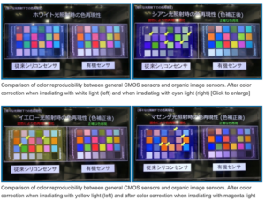 Panasonic (again) displayed an organic sensor prototype – 43 Rumors