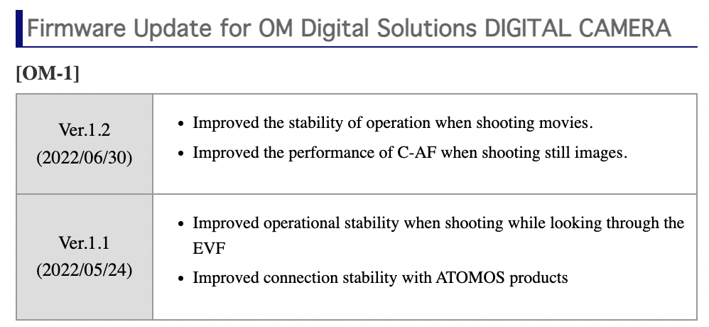 New OM-1 firmware update 1.2 released – 43 Rumors