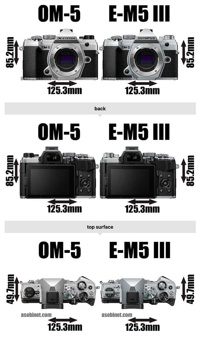 The complete OM-5 vs E-M5III size and spec comparison – 43 Rumors