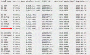 Rumors – 43 Rumors